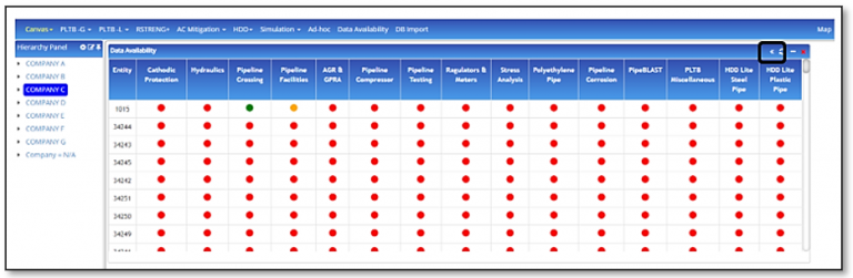 Data Availability Dashboard – Technical Toolboxes Knowledge Center