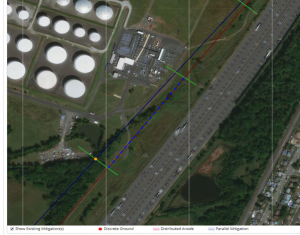 AC Mitigation PowerTool Theory Guide – Technical Toolboxes Knowledge Center