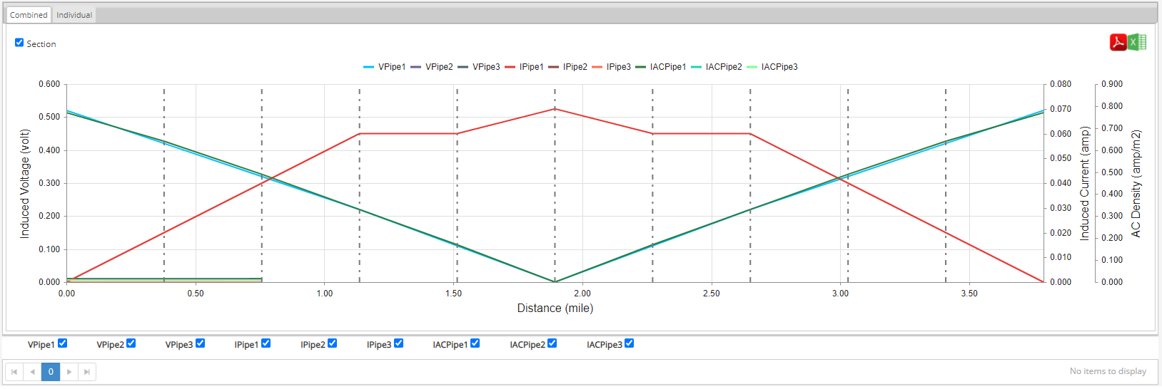 AC Mitigation PowerTool Steady State User Guide – Technical Toolboxes Knowledge Center