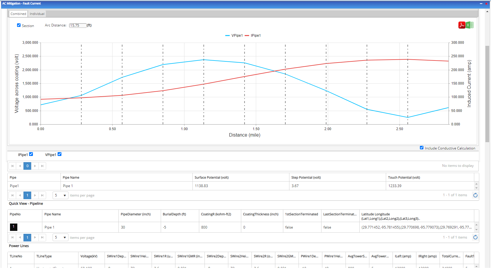 AC Mitigation PowerTool Fault Current User Guide – Technical Toolboxes Knowledge Center