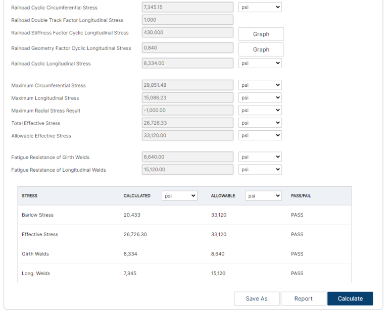 API 1102: Pipeline Crossing Railroad – Technical Toolboxes Knowledge Center