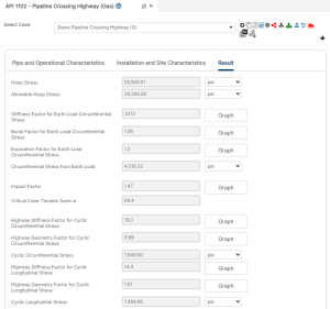 API 1102: Pipeline Crossing Highway – Technical Toolboxes Knowledge Center