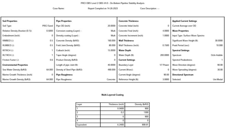 Level 2 Analysis – Technical Toolboxes Knowledge Center
